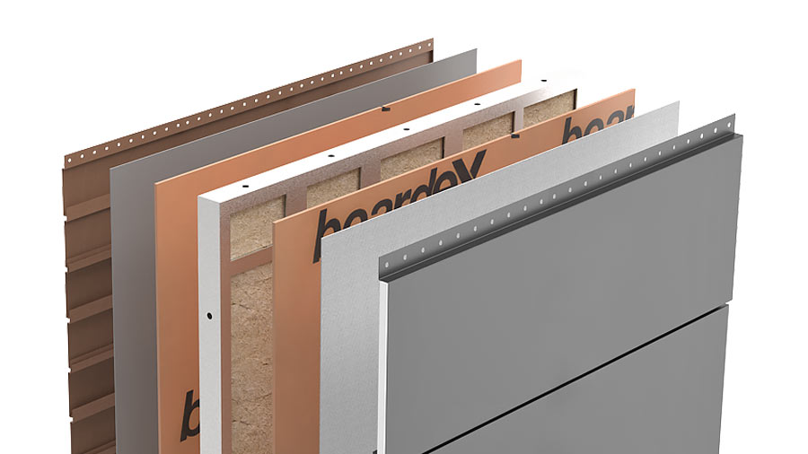 Basics of Wall Cladding Assembly in LGSF - UNBAK Machinery CO LTD